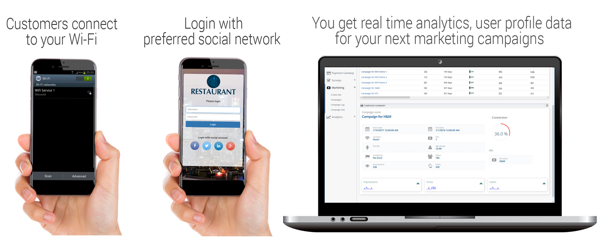 Social WiFi I Start Hotspot Cloud WiFi software