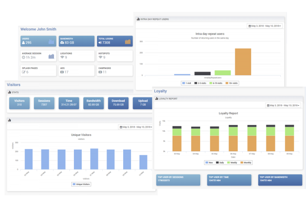 WiFi Billing I Start Hotspot Cloud WiFi software