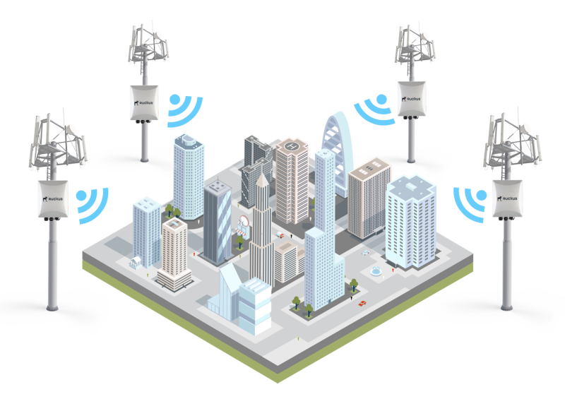 Enterprise WiFi Solution for on-premise server